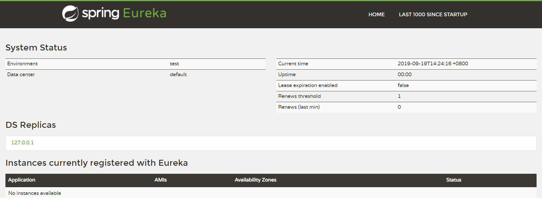 搭建springcloud体系架构｜Swan's blog